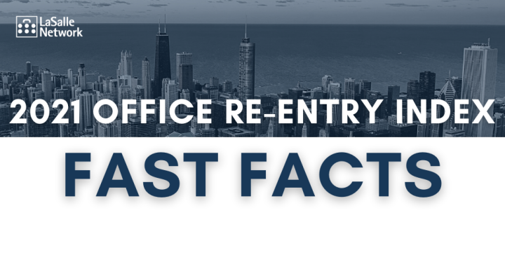 Office Re-Entry Index Fast Facts