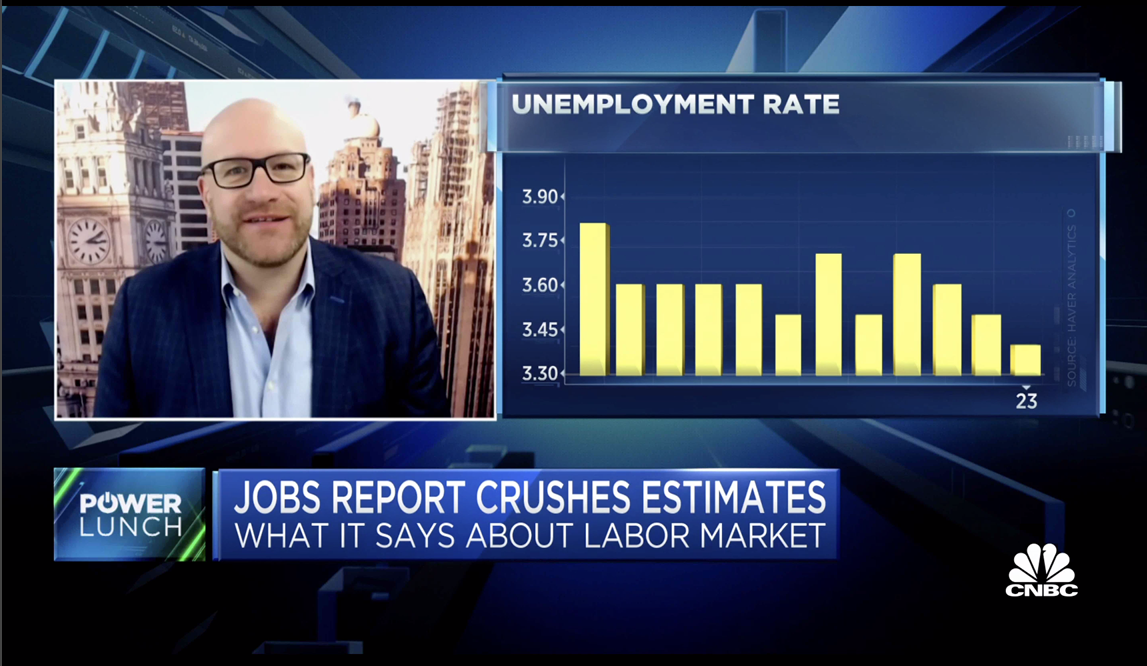 CNBC Power Lunch: LaSalle Network Talent Index