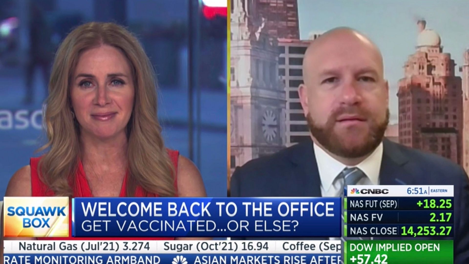 CNBC Squawk Box: Office Re-Entry Trends
